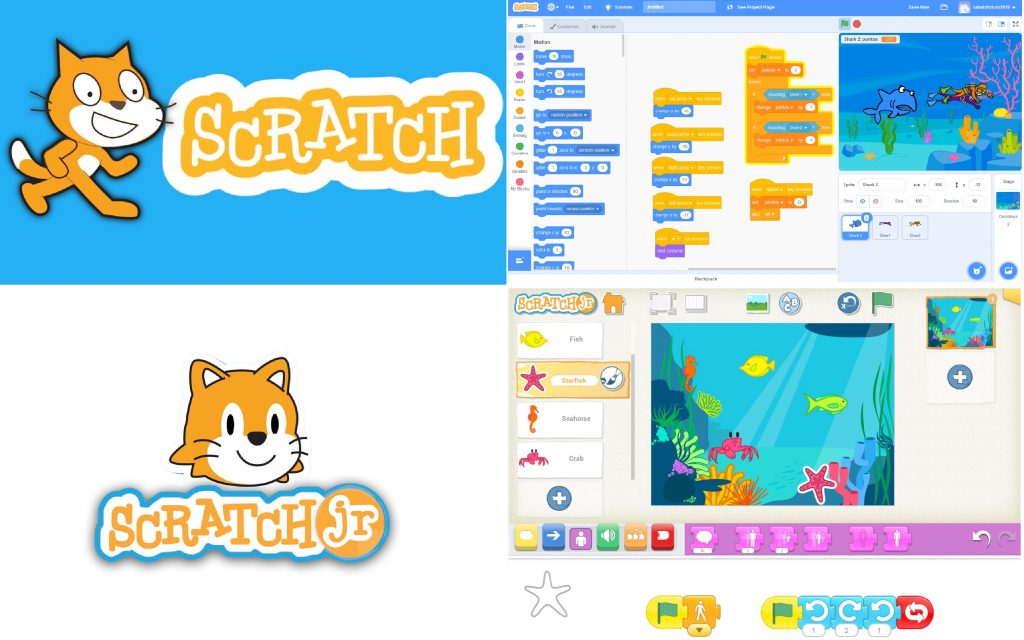 10 Recursos Digitais mais utilizados na Sala do Futuro - Blog